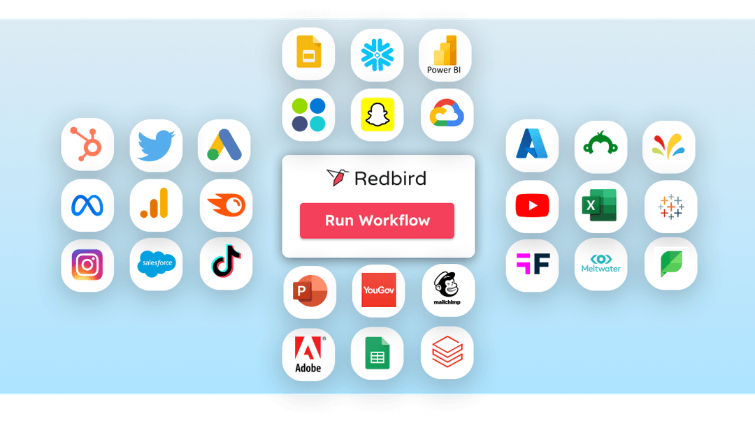 Redbird - Automated Marketing Reporting from Disparate Data Sources